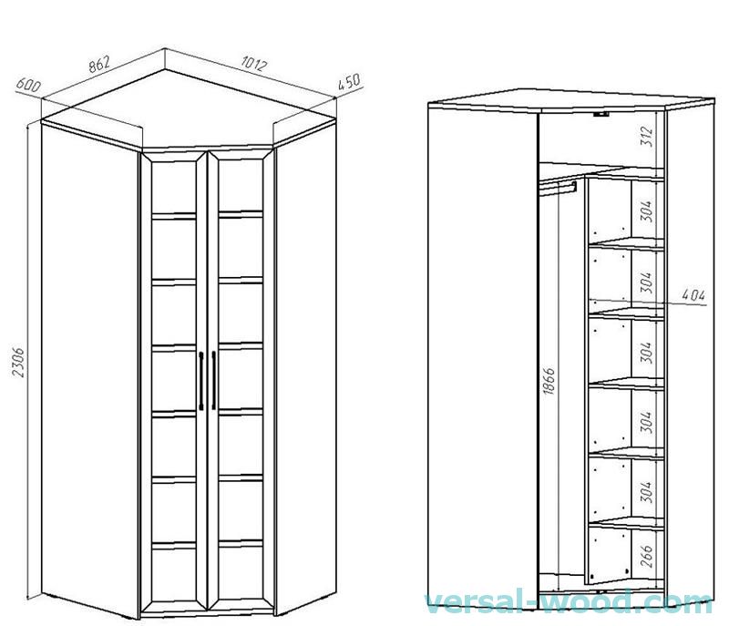 Kako sastaviti ugaoni ormarić: izbor materijala, dizajn i konstrukcija ...