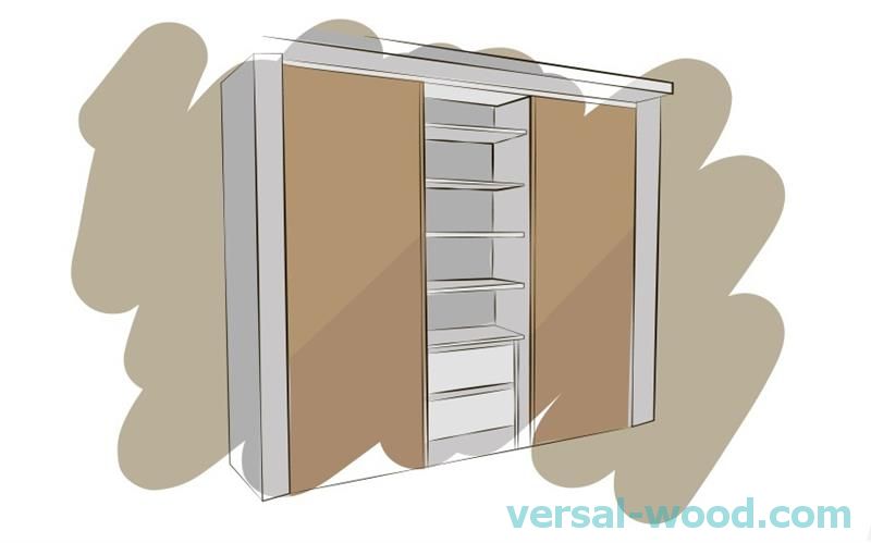 Ugradnja ormarića za suhozid: prednosti i nedostaci|Ideje za vaš dom-2025