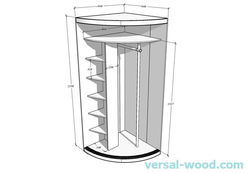 Kako sastaviti ugaoni ormarić: izbor materijala, dizajn i konstrukcija ...
