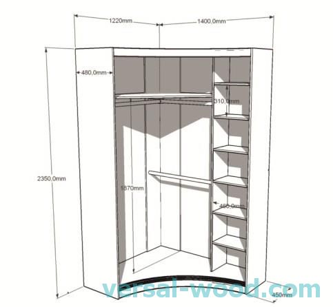 Veličine ormara za klizanje: kako odabrati u skladu sa svojim ...