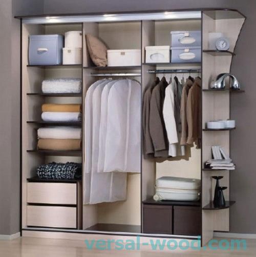 Raspored unutrašnjeg prostora ormara Dimenzije, dizajn|Ideje za vaš dom ...