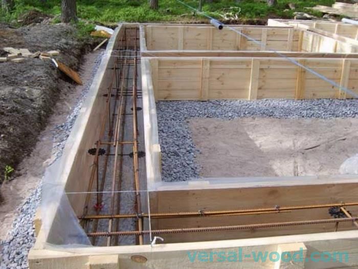 Izgradnja podruma|Ideje za vaš dom-2025