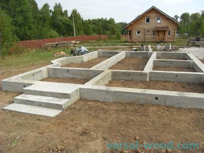 Punjenje temelja trake|Ideje za vaš dom-2025