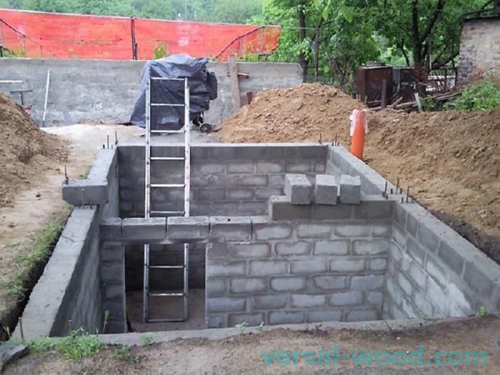 Podrum u zemlji vlastitim rukama|Ideje za vaš dom-2025