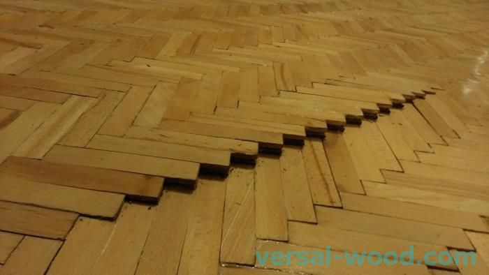 Ažuriraj parket|Ideje za vaš dom-2025