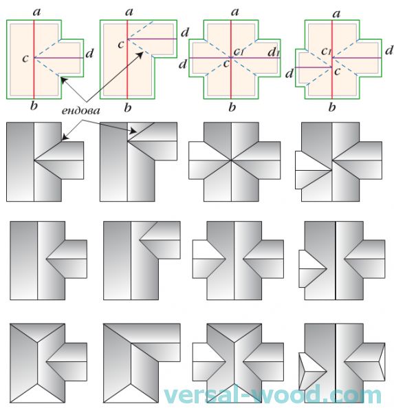 Krov sa više zavjesa + fotografija|Ideje za vaš dom-2025