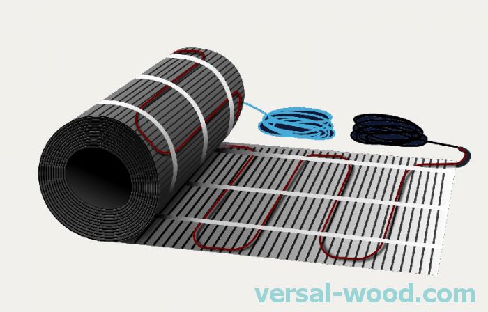 Topli pod na loži|Ideje za vaš dom-2025