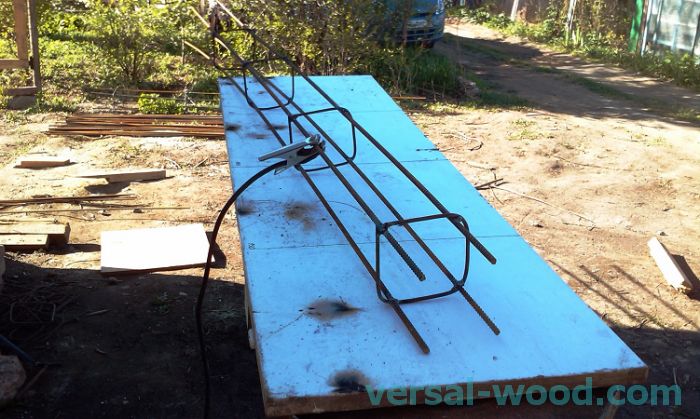 Ojačanje za stupac temelje|Ideje za vaš dom-2025