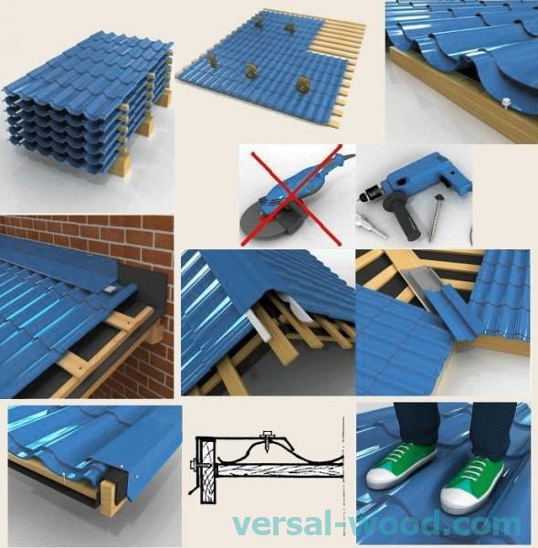 Elementi krova izrađeni od metala|Ideje za vaš dom-2026