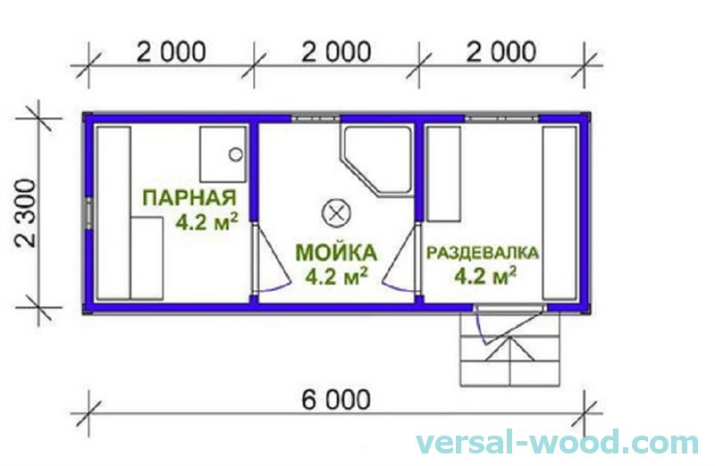 Svlačionica - kupatilo: iz prikolice, drva, unutrašnje uređenje|Ideje ...