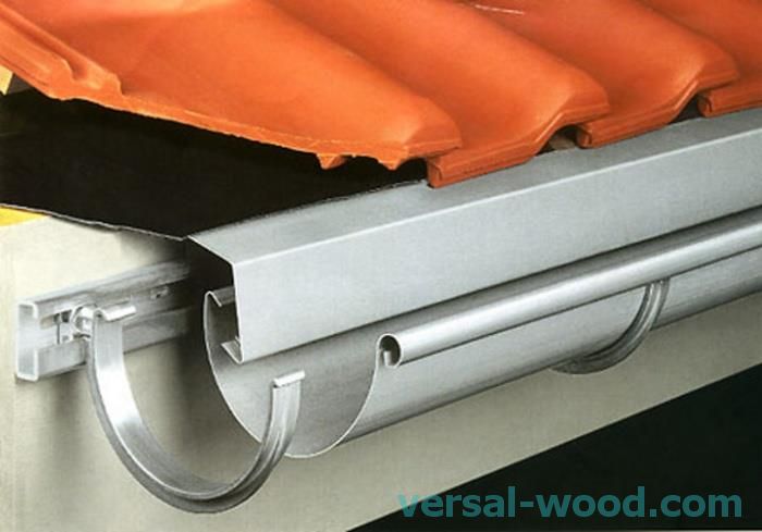 Zaptivna masa za oluke i oluke|Ideje za vaš dom-2025