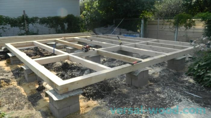 Podzemne vode u blizini kuće|Ideje za vaš dom-2025