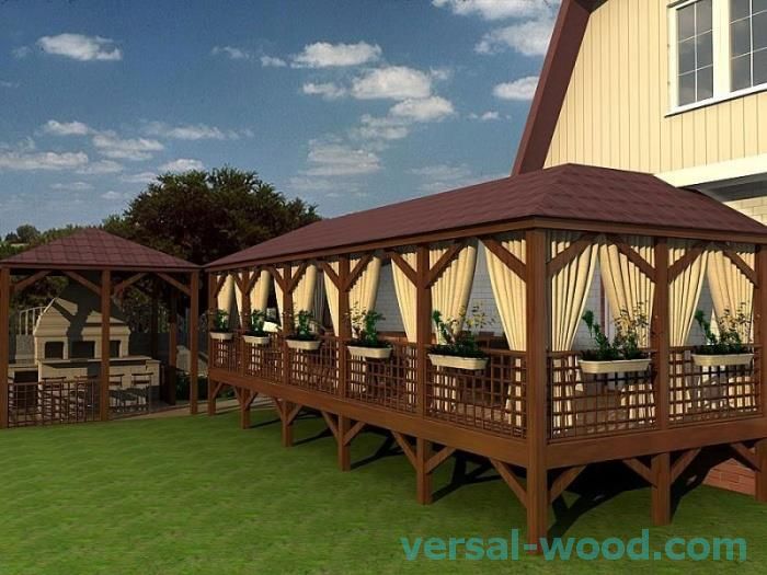 Uređenje verande do kuće|Ideje za vaš dom-2025