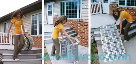 Rampe za invalide|Ideje za vaš dom-2025