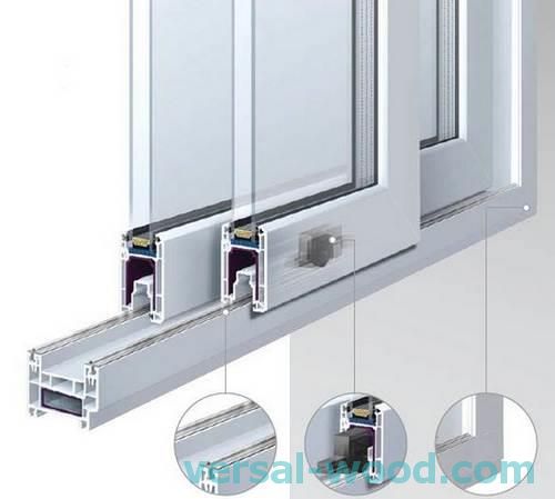 Klizni plastični prozori|Ideje za vaš dom-2025