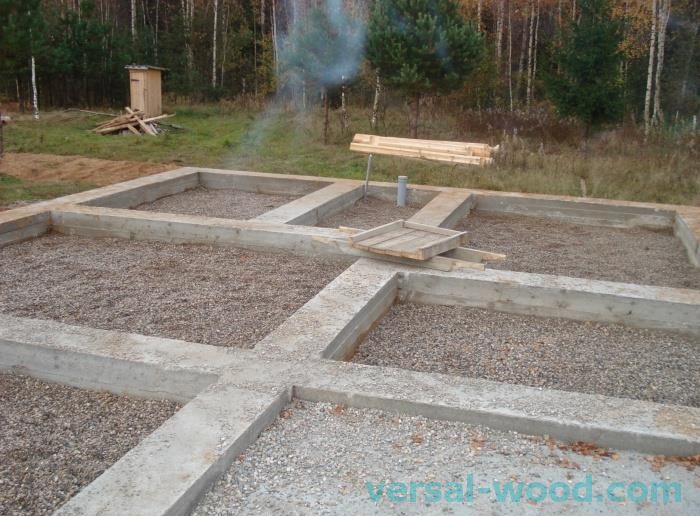 Izgradnja temelja|Ideje za vaš dom-2025