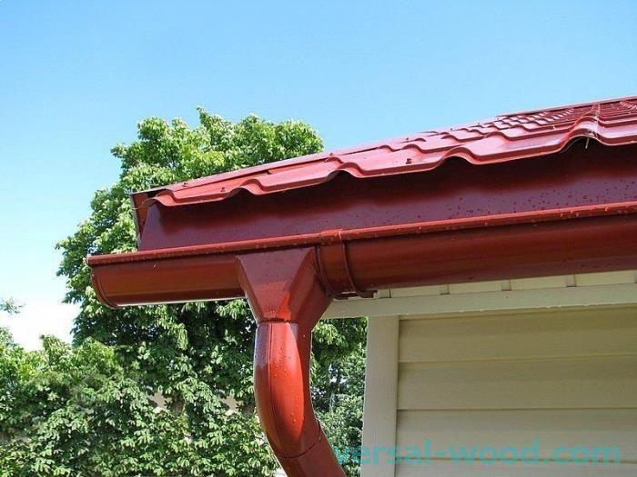 Profil oluka Alta|Ideje za vaš dom-2026