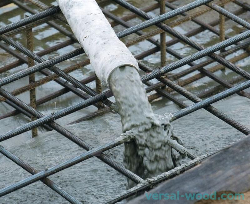 Klasa betona i betona Tabela betonskih parametara|Ideje za vaš dom-2025