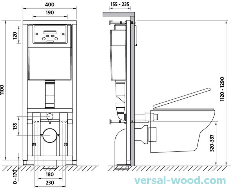Унітаз для інсталяції: сучасне рішення для санвузла|Ідеї вашого будинку ...