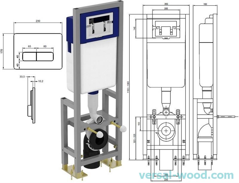 Унітаз для інсталяції: сучасне рішення для санвузла|Ідеї вашого будинку ...