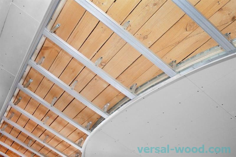 Vrste profila za suhozid: dimenzije i cijena|Ideje za vaš dom-2025