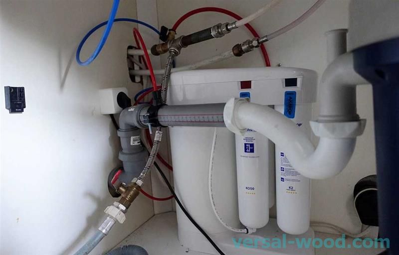 Filtri za vodu za pranje: što je bolje|Ideje za vaš dom-2025