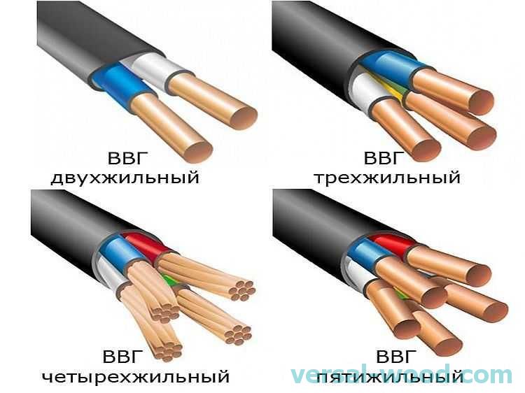 VVG kabel: tehničke karakteristike, vrste (ng, ls, fr)|Ideje za vaš dom ...