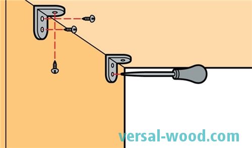 Ugaone police: kako uštedjeti funkcionalni prostor|Ideje za vaš dom-2026
