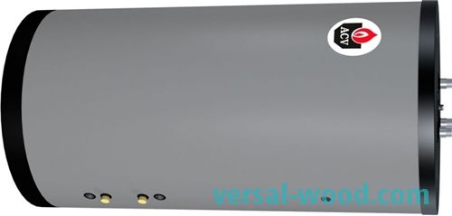 Бойлер непрямого нагріву: принцип роботи та особливості монтажу|Ідеї ...