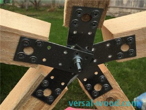 DIY kupolasti staklenik: crteži i dimenzije, izračuni, dijagram kako ...