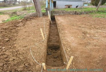 Temelj trakastih temelja|Ideje za vaš dom-2025