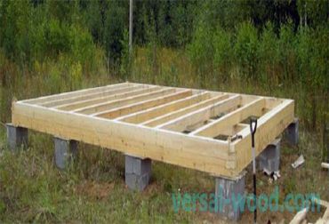 Plitki stupac temelja|Ideje za vaš dom-2025